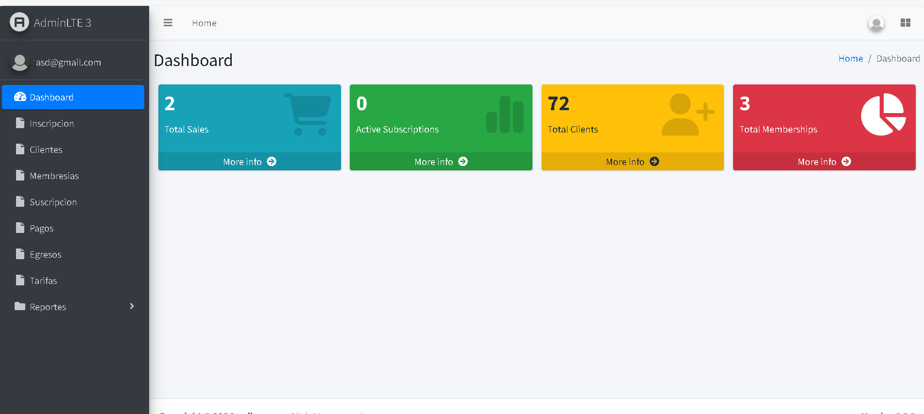 Dashboard - Systemgym